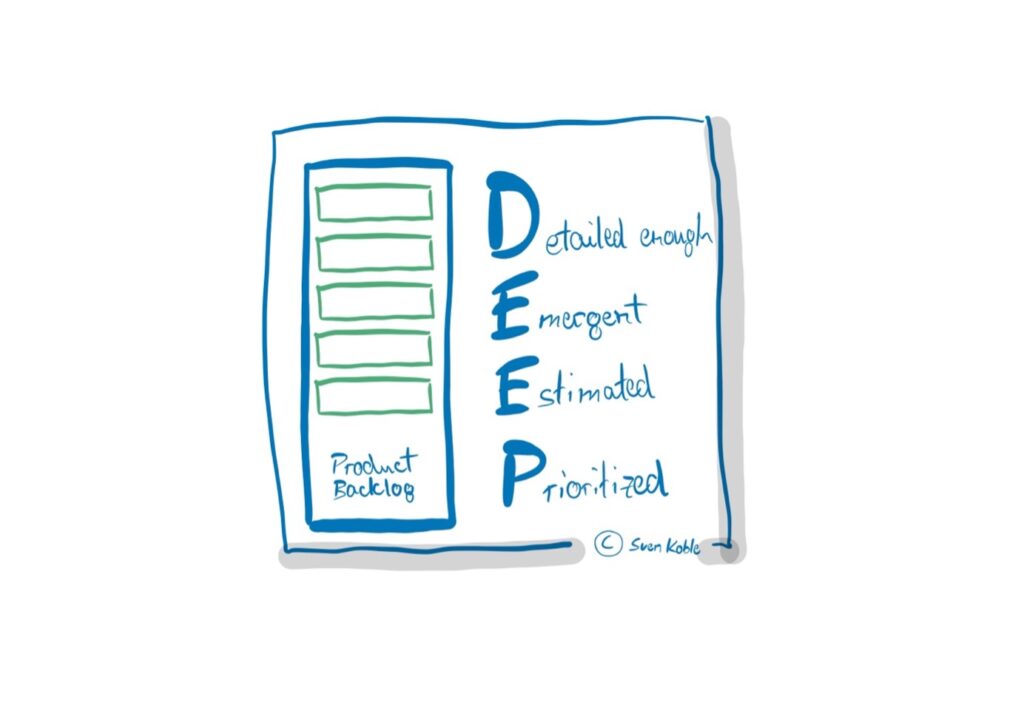 How DEEP is your product backlog? 🤔📋 - Ulassa