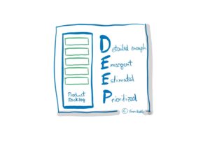 How DEEP is your product backlog? 🤔📋 - Ulassa