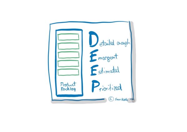 How DEEP is your product backlog? 🤔📋 - Ulassa